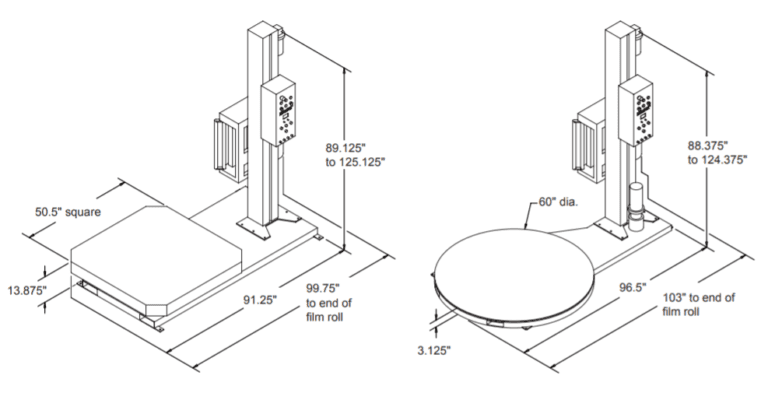 ARPAC Pro-Series Pallet Stretch Wrapper | Inpak Systems
