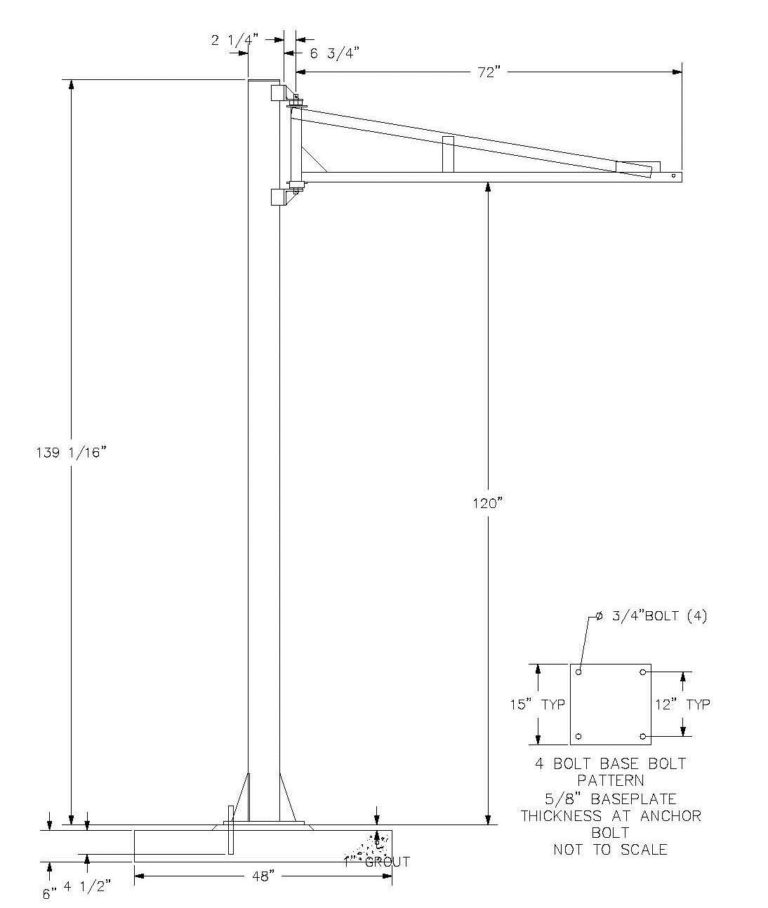 Pillar Jib Crane for TAWI Lift | Inpak Systems, Inc.