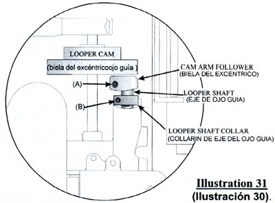 Looper Adjustments (Timing) | Inpak Systems, Inc.