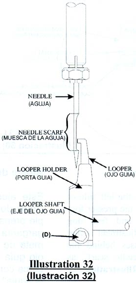 Looper Adjustments (Timing) | Inpak Systems, Inc.