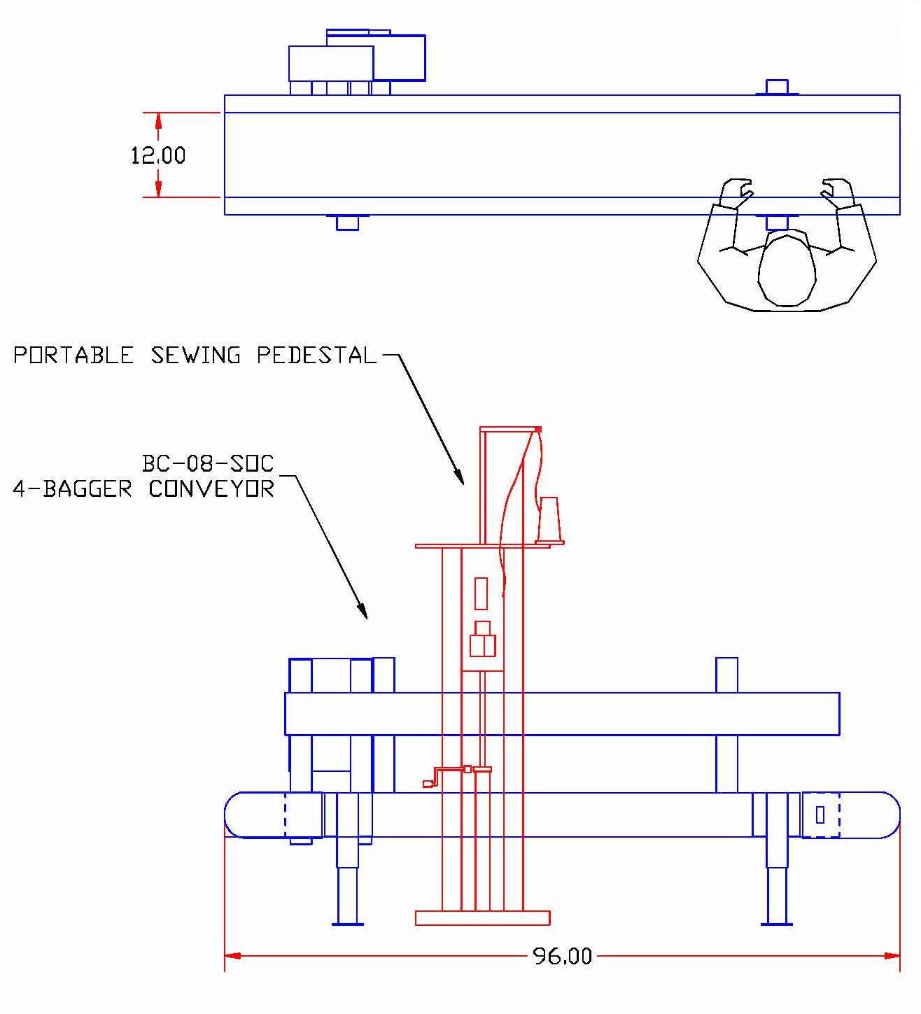 JEM 4-Bagger Bag Closing Conveyor | Inpak Systems, Inc.