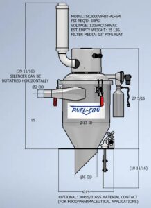 Pneu-Con Whisper Loader | Self-Contained Conveyor | Inpak Systems