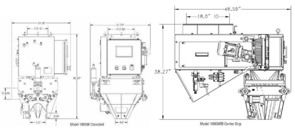 Focus on Filling -> Hamer Model 100GW Bagging Gross Weigh Electronic Bagging Scale | Inpak ...